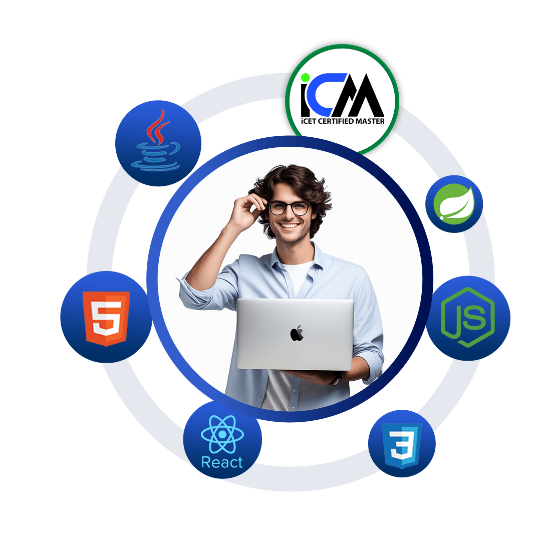 50% High Conversions